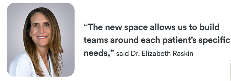 Delivery of Care Reimagined